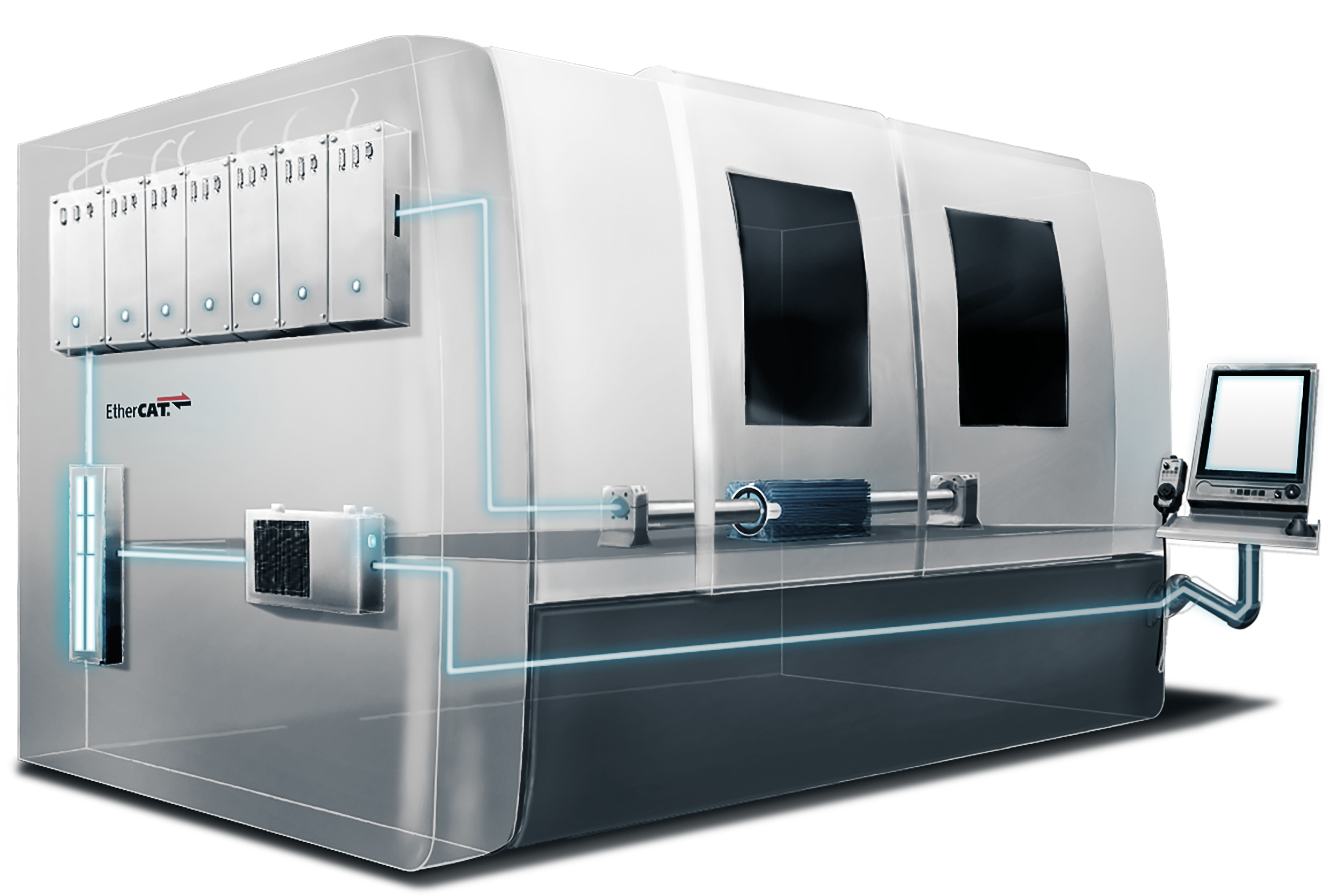 What We Do At ANCA Motion - ANCA - Motion