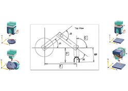 AMCore - ANCA - Motion